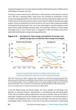 IEA World Energy Outlook 2024 - Report 2024 | PDF