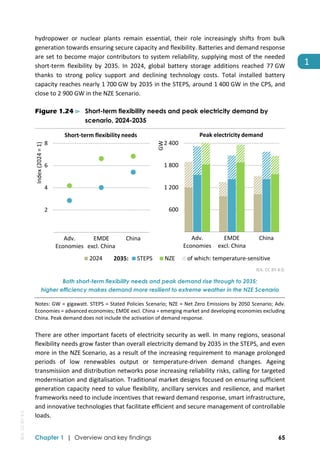 IEA World Energy Outlook 2025 Full version report | PDF