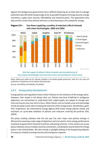 IEA World Energy Outlook 2025 Full version report | PDF