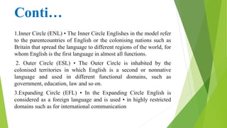 World english | PPTX