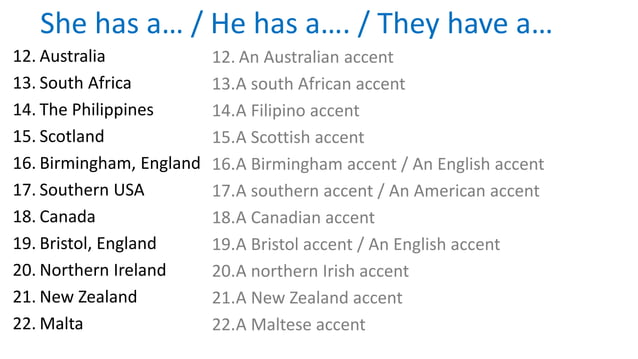 English Accents from around the World | PPTX