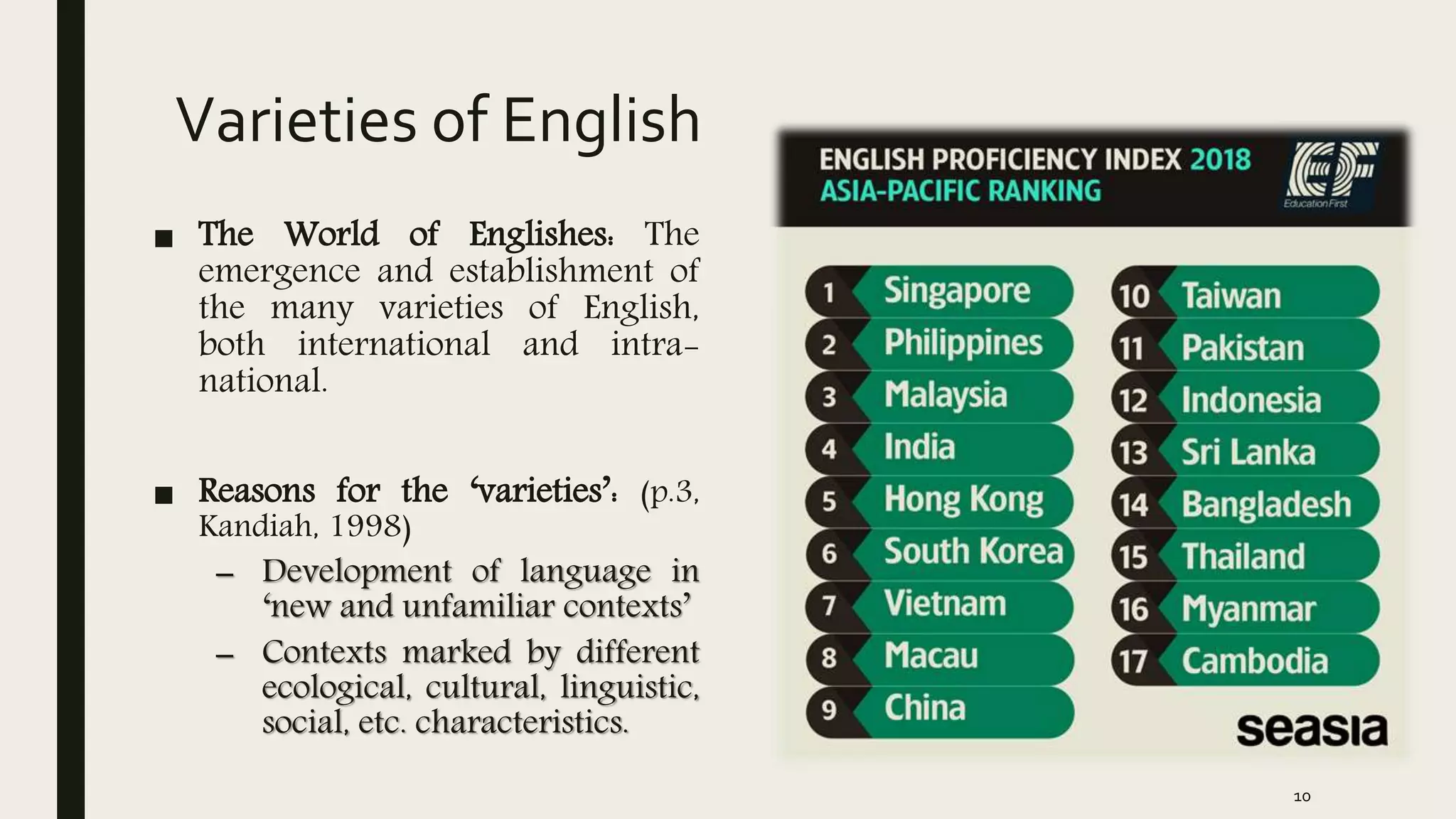 World Englishes and Varieties of English | PPTX