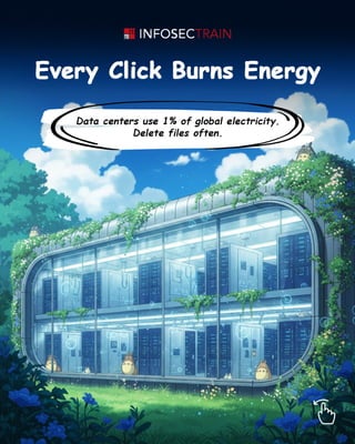 World Environment Day Cyber Hygiene By InfosecTrain | PDF