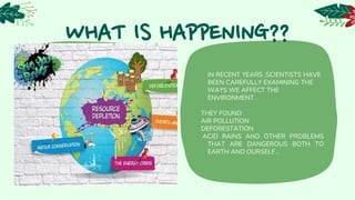World Environment Day PPT.pptx
