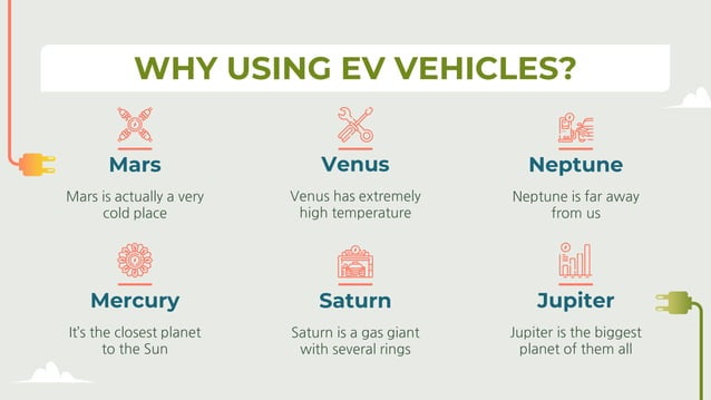World EV (Electric Vehicles) Day by Slidesgo.pptx | Geography | Science
