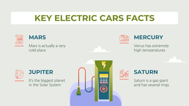 World EV (Electric Vehicles) Day by Slidesgo.pptx | Geography | Science