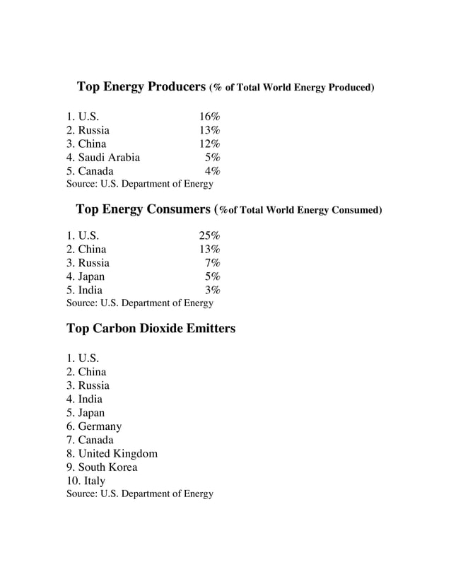 HUMAN GEOGRAPHY FACTS ABOUT HUMAN AND DEVELOPMENT STUDIES | PDF