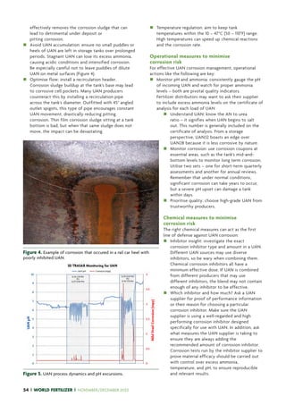 World Fertilizer Magazine Article.pdf