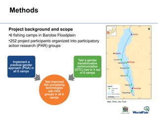 Gender transformative change along the capture fishery value chain ...