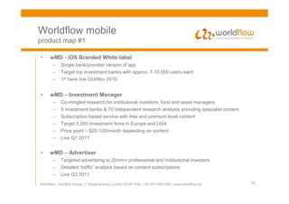 worldflow Business and Company Overview | PPT