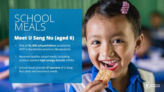 World Food Programme Introduction 22032024.pdf