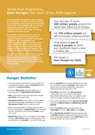 World Food Programme Zero Hunger: the Heart of the 2030 Agenda ...