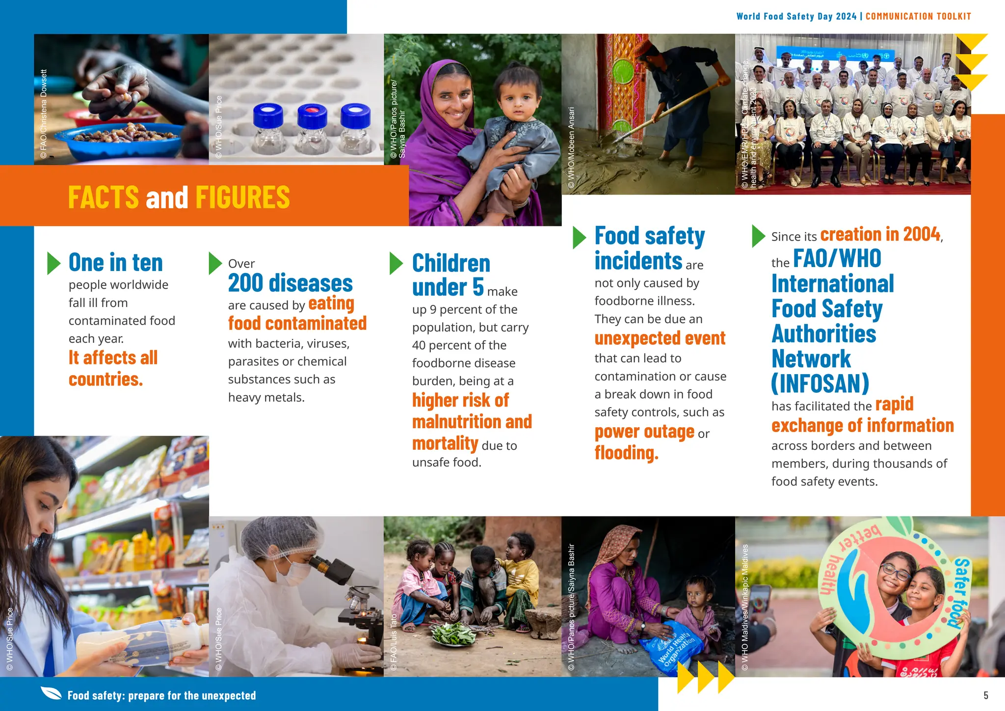 World Food Safety Day 2024- Communication-toolkit. | PDF