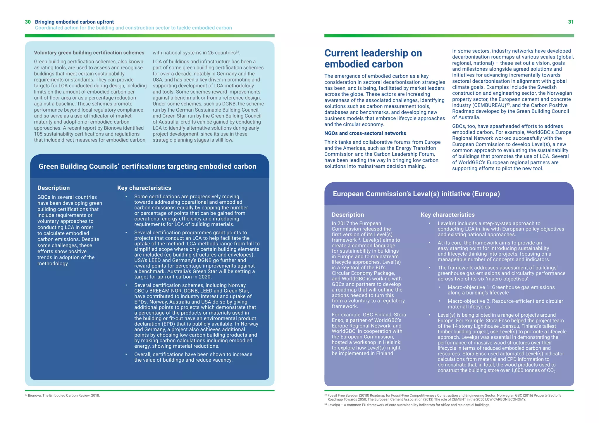 Bringing Embodied Carbon Upfront | PDF