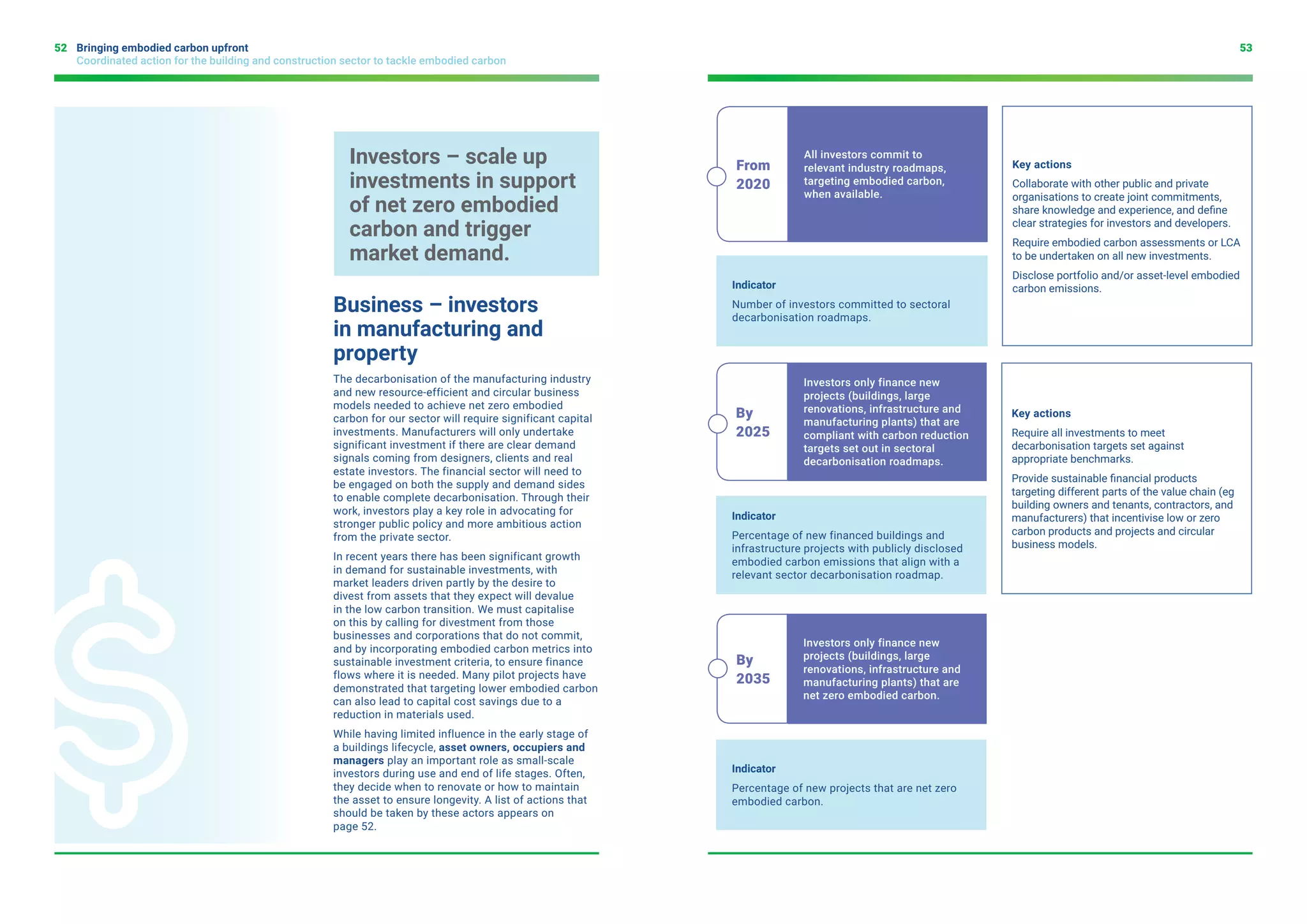 Bringing Embodied Carbon Upfront | PDF