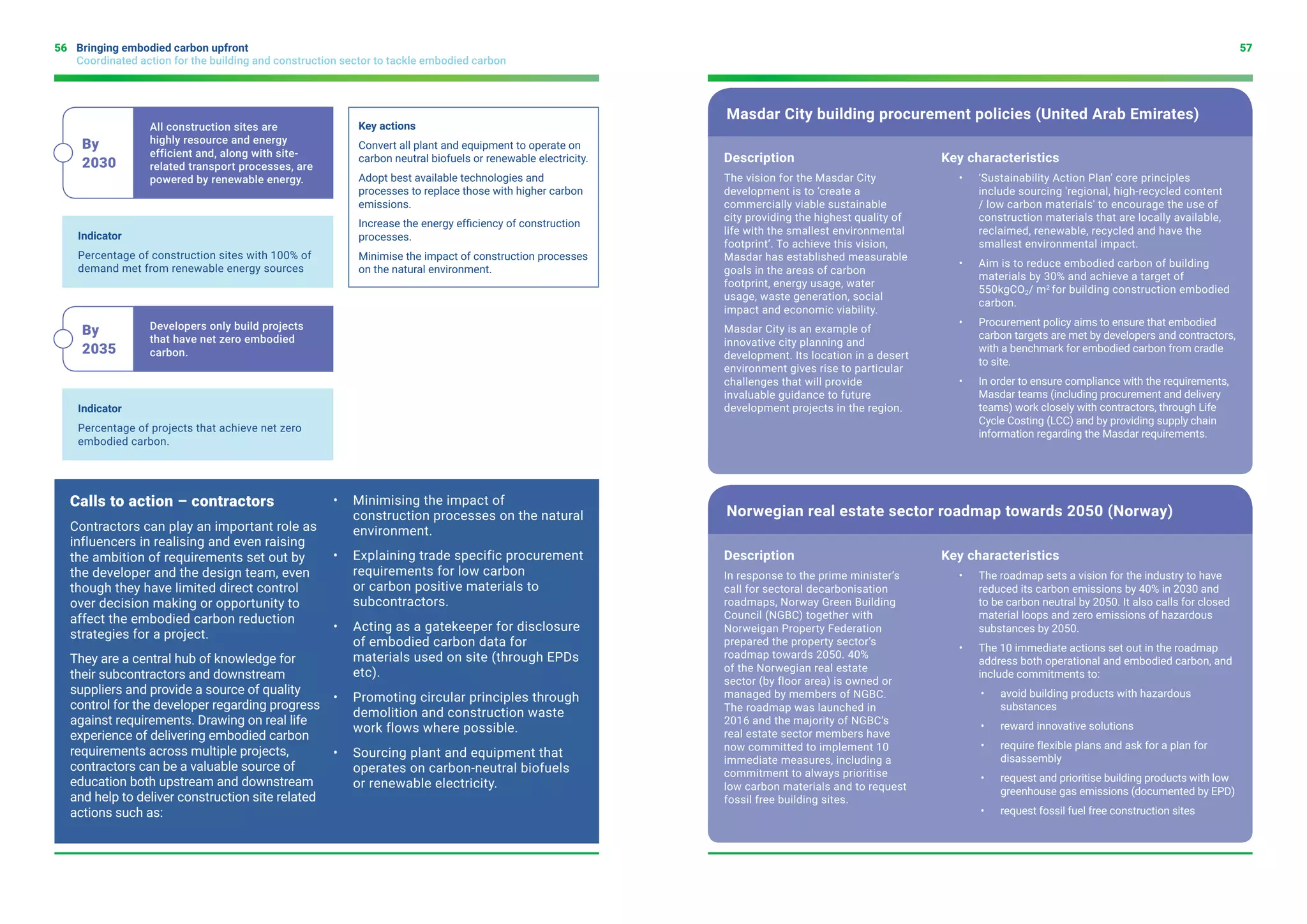 Bringing Embodied Carbon Upfront | PDF