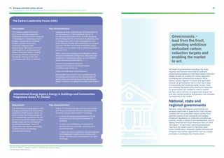 Bringing Embodied Carbon Upfront | PDF