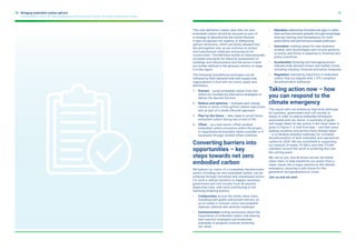 Bringing Embodied Carbon Upfront | PDF