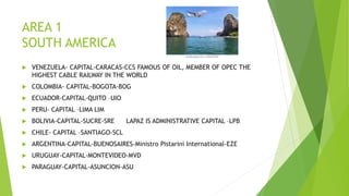 World geography | PPT