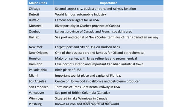 World geography north and south america | PPTX