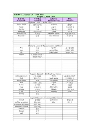 World geography and cultures vocabulary | DOC | Commodities | Economy