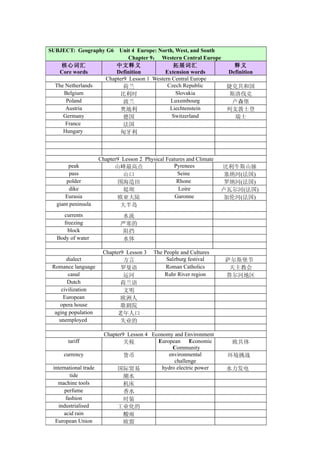World geography and cultures vocabulary | DOC | Commodities | Economy