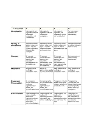 World geography n america paper topics | PDF