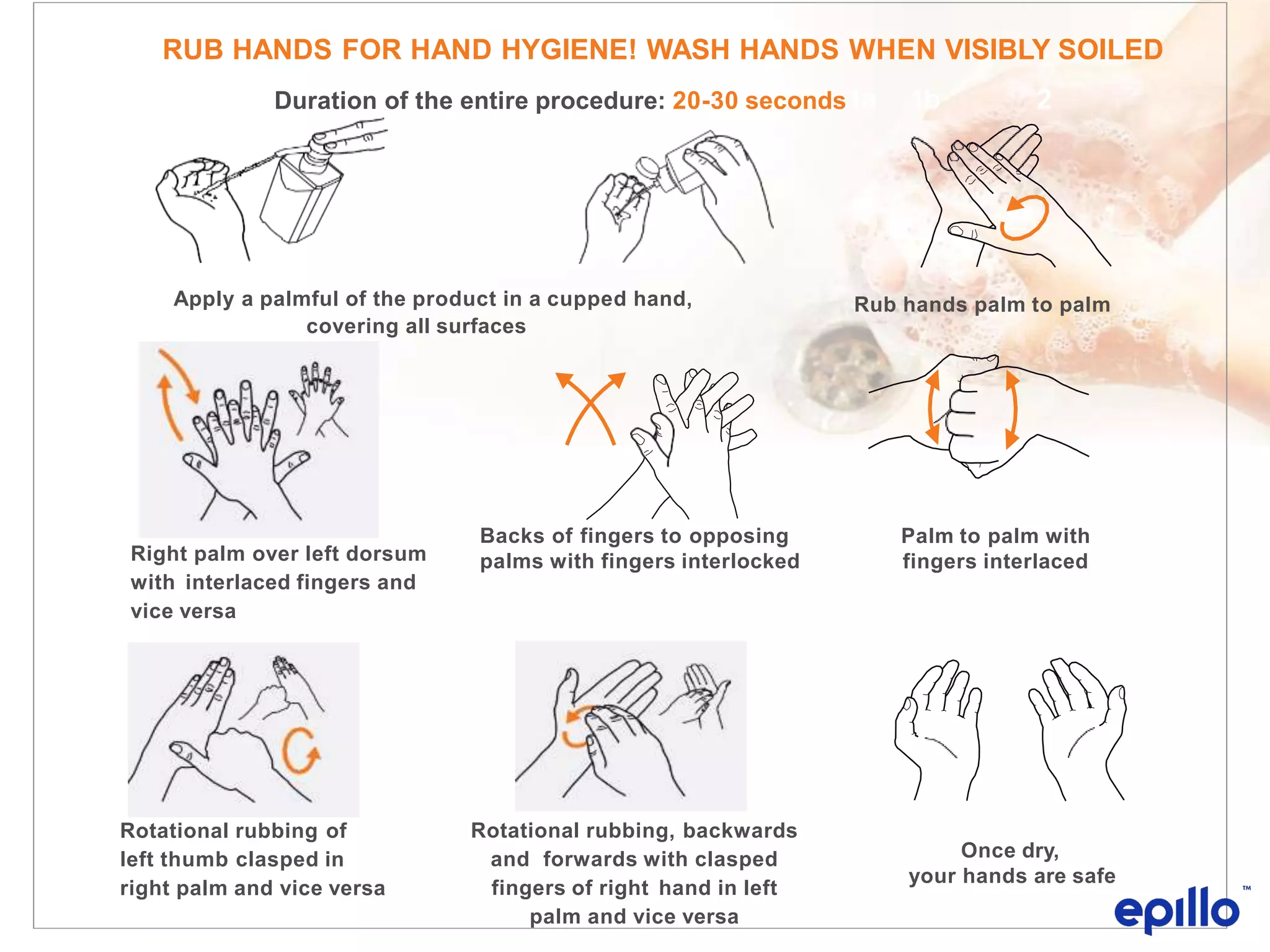 World Handwashing Day | PPTX