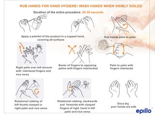World Handwashing Day | PPTX