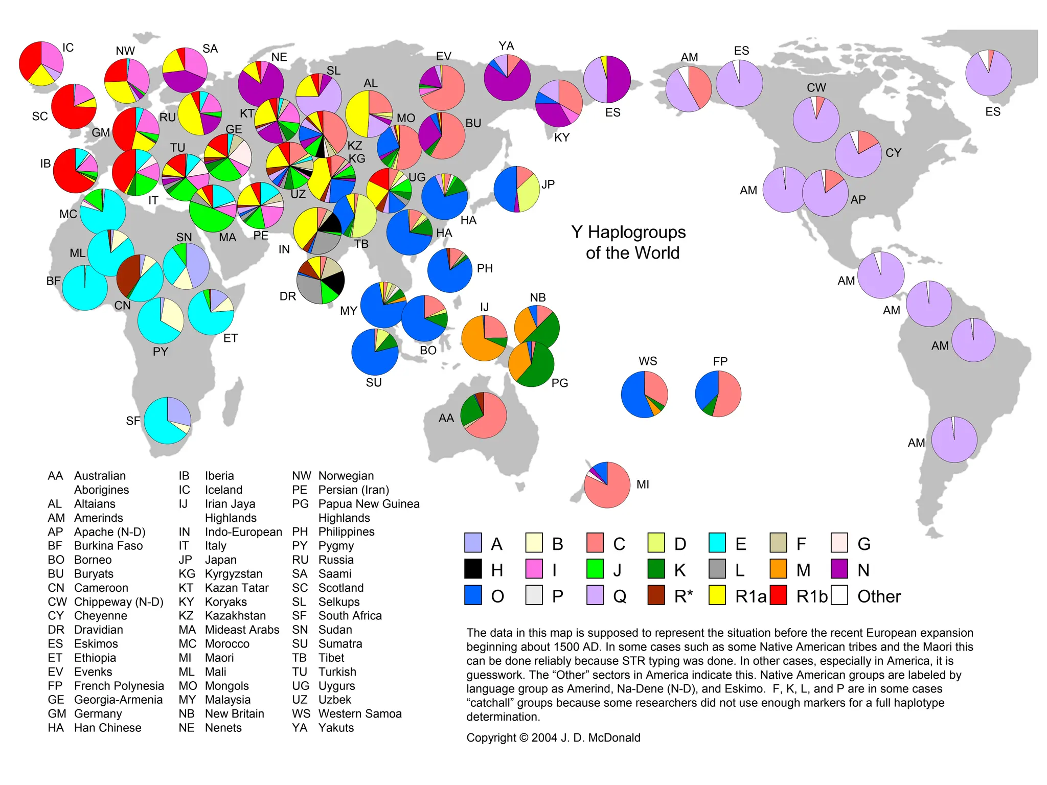 World Haplogroups Maps World Haplogroups Maps | PDF