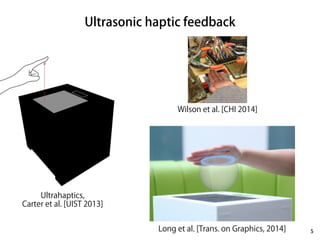 Touching the invisible: localising ultrasonic haptic cues (World ...