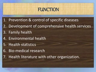 World Health Organization Functions