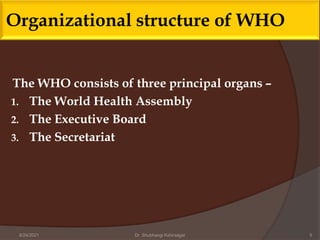 World health organisation.pdf