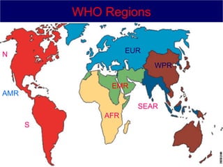 World health organization | PPT