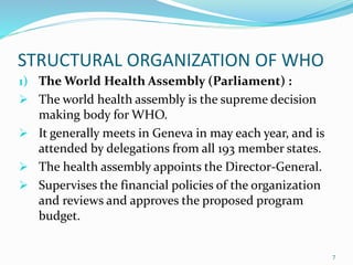 World health organization Dental | PPTX