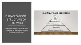 World health organization | PDF