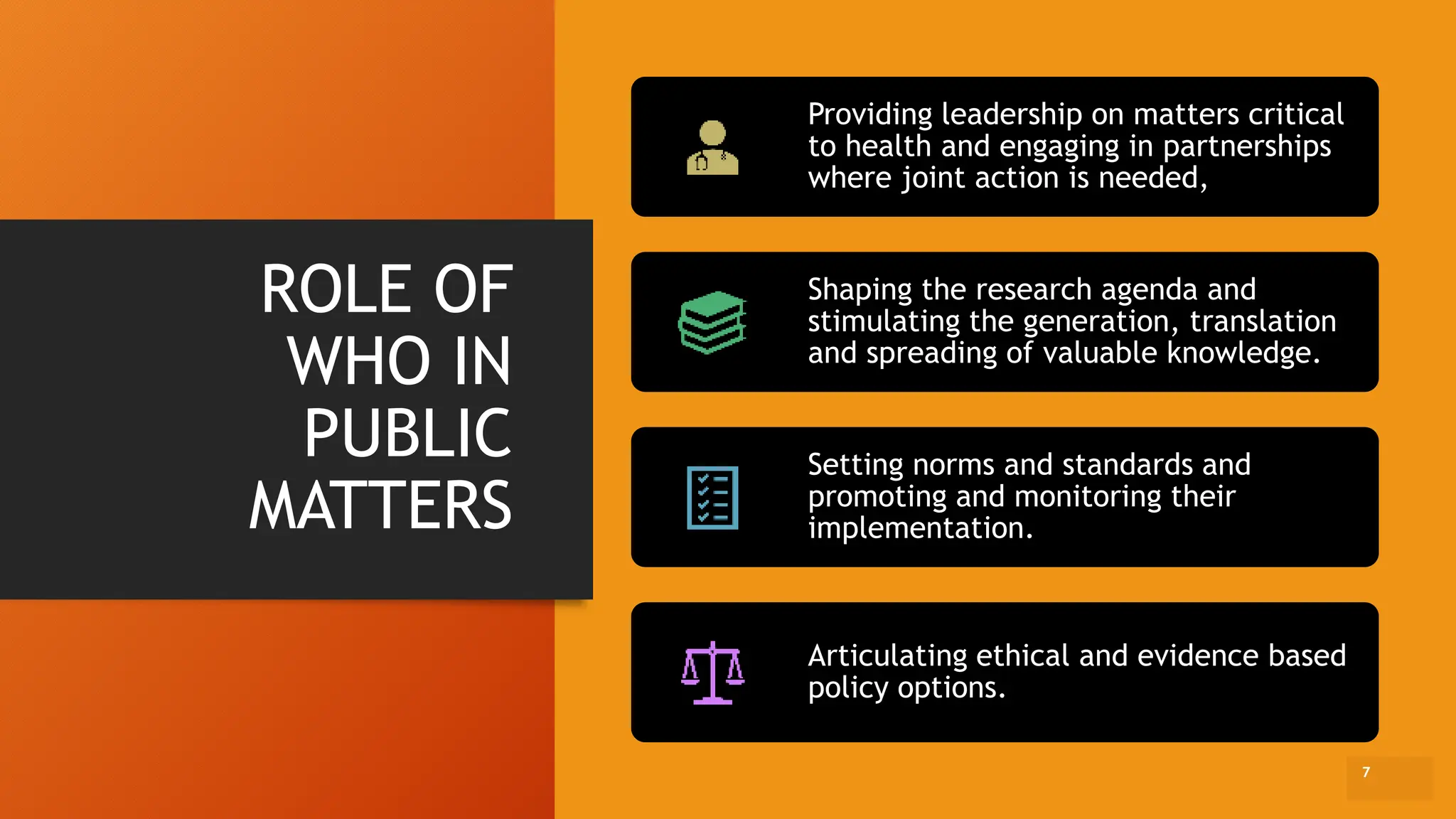 WORLD HEALTH ORGANIZATION.pptx