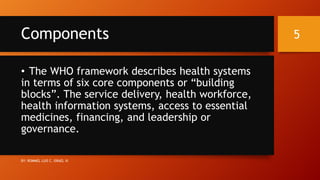 WORLD HEALTH ORGANIZATION.pptx