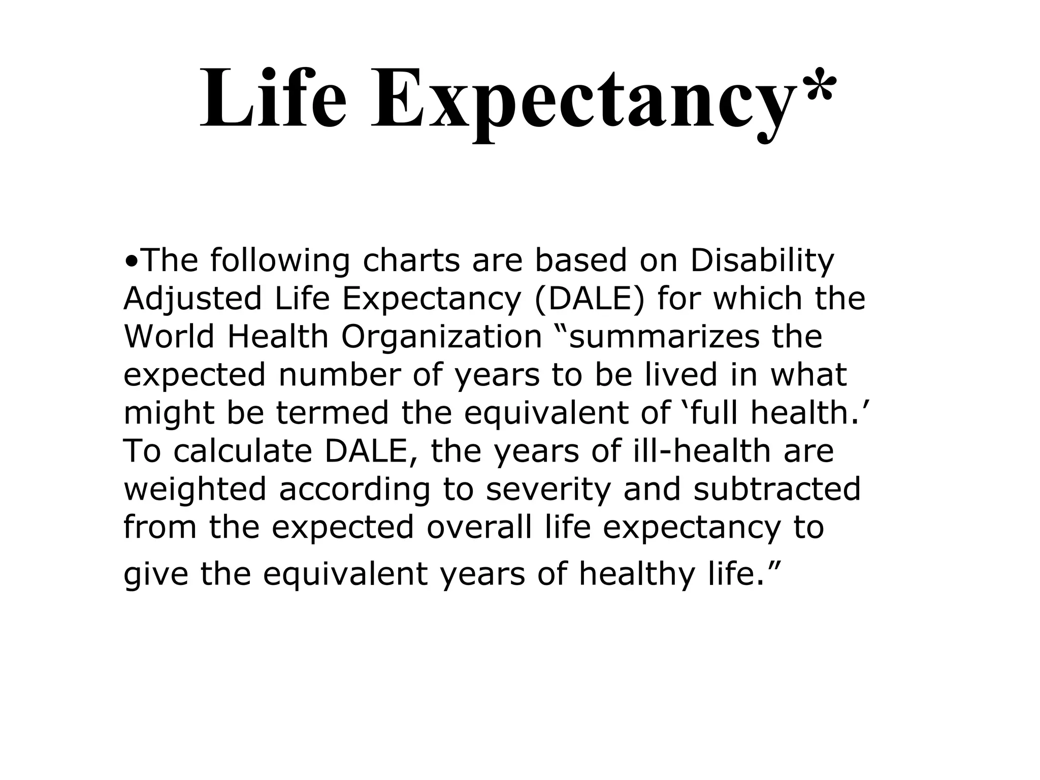 World Health Statistics | PPT