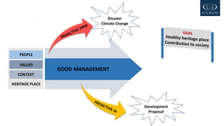 World heritage leadership | PDF