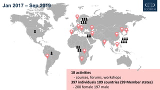 World heritage leadership | PDF