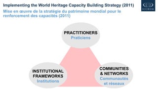 World heritage leadership | PDF