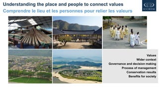 World heritage leadership | PDF