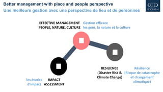 World heritage leadership | PDF