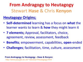 World Heutagogy Day 2019 & 2020 | PPT