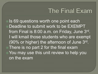 World History - Final Exam Review | PPTX