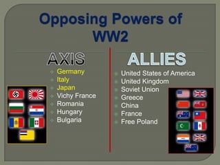 World History - Final Exam Review | PPTX