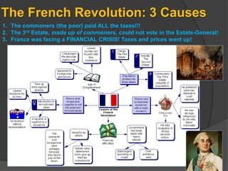 World history: Unit 2 Test Review | PPTX