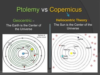 World history: Unit 2 Test Review | PPTX