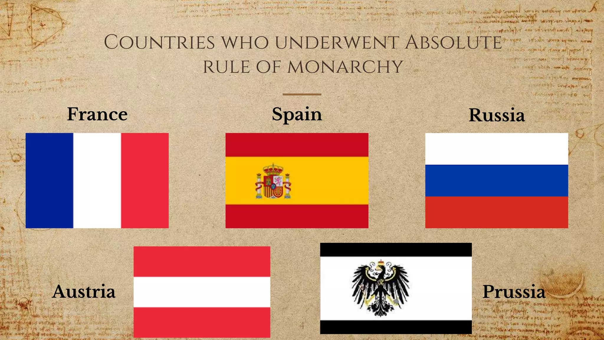 Absolutism in Europe | PPTX